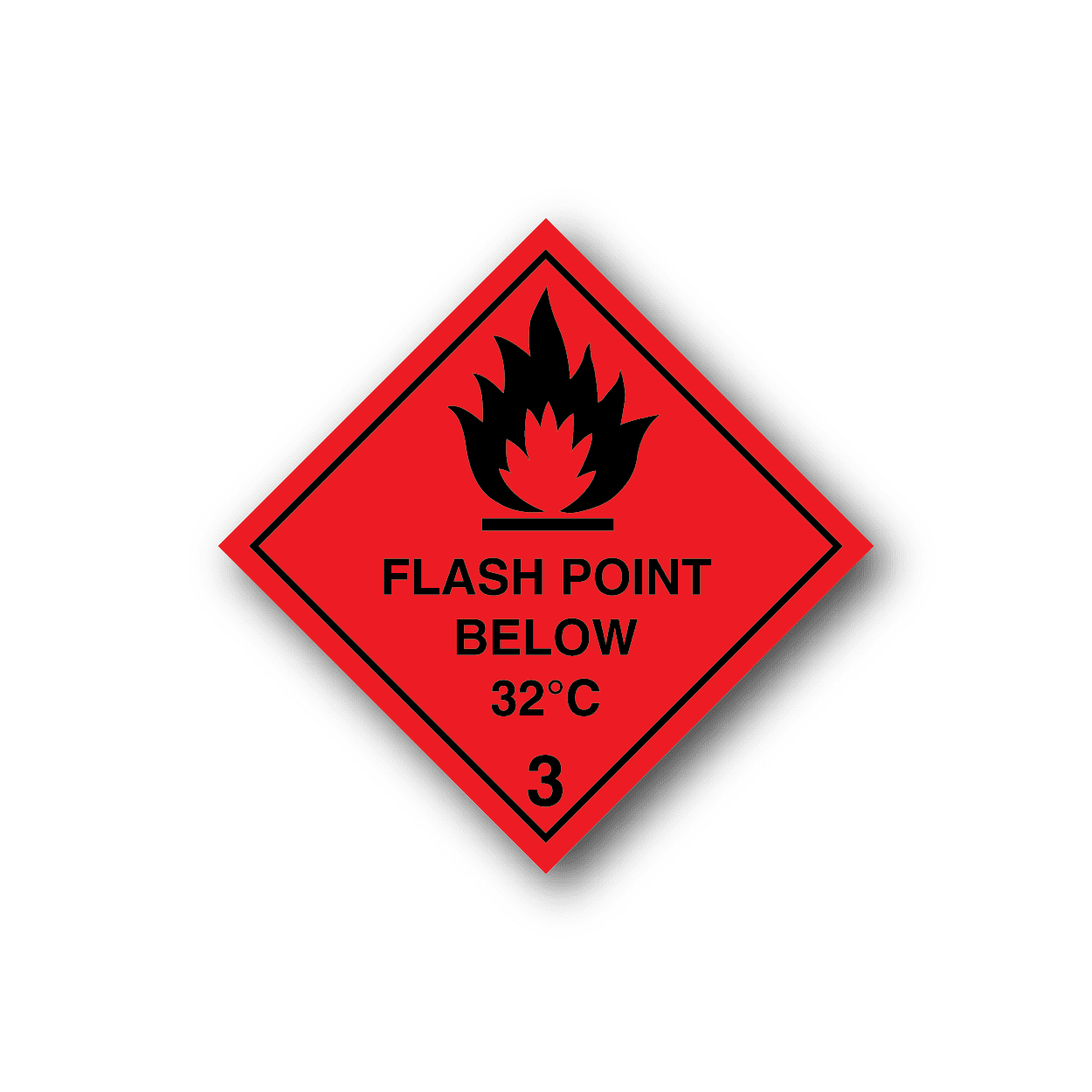 Hazardous Safety Sign Wall Decal - Vinyl Sticker - Car Sticker - Die C ...